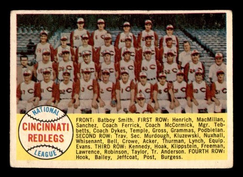1958 Topps Baseball #428 Cincinnati Redlegs Team VG *e2 | eBay