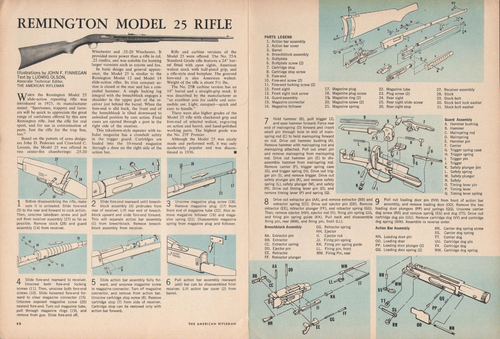 Meriden Model 25 Parts Diagram 29+ Daisy Model 25 Parts Diag