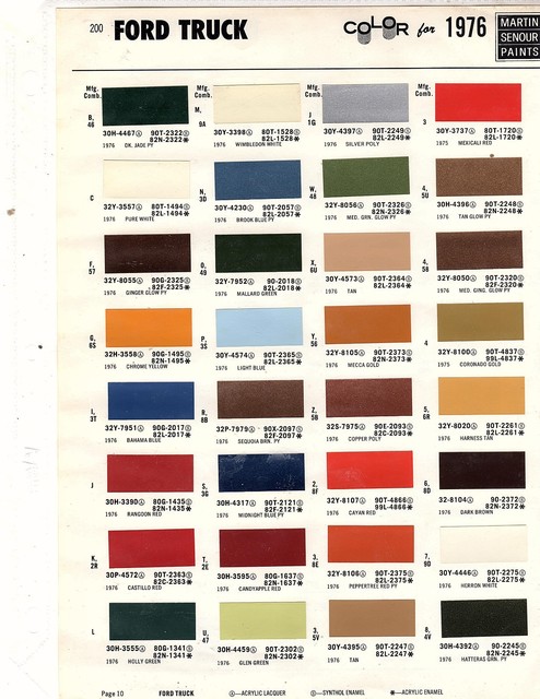 1976 FORD TRUCKS & DODGE TRUCKS 76 PAINT CHIPS 76 MARTIN SENOUR 3 | eBay