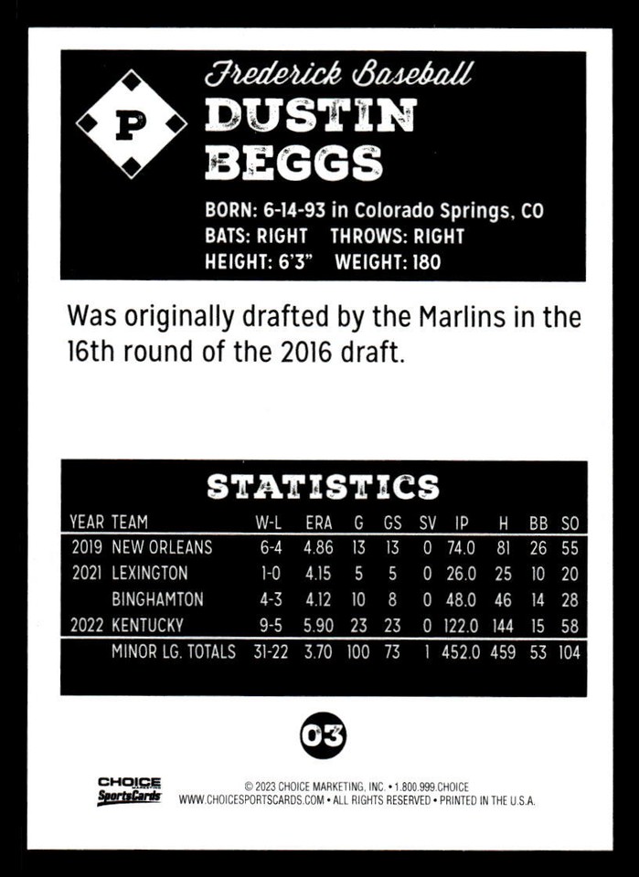 Dustin Beggs 2023 Spire City Ghost Hounds Frederick | eBay