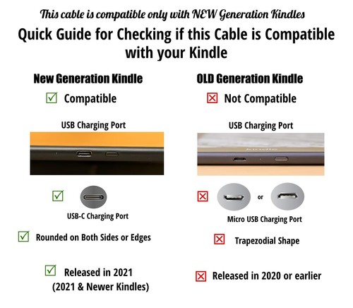 ienza 6FT Black USB-C Charge Cable Cord Wire for All-New Kindle ...