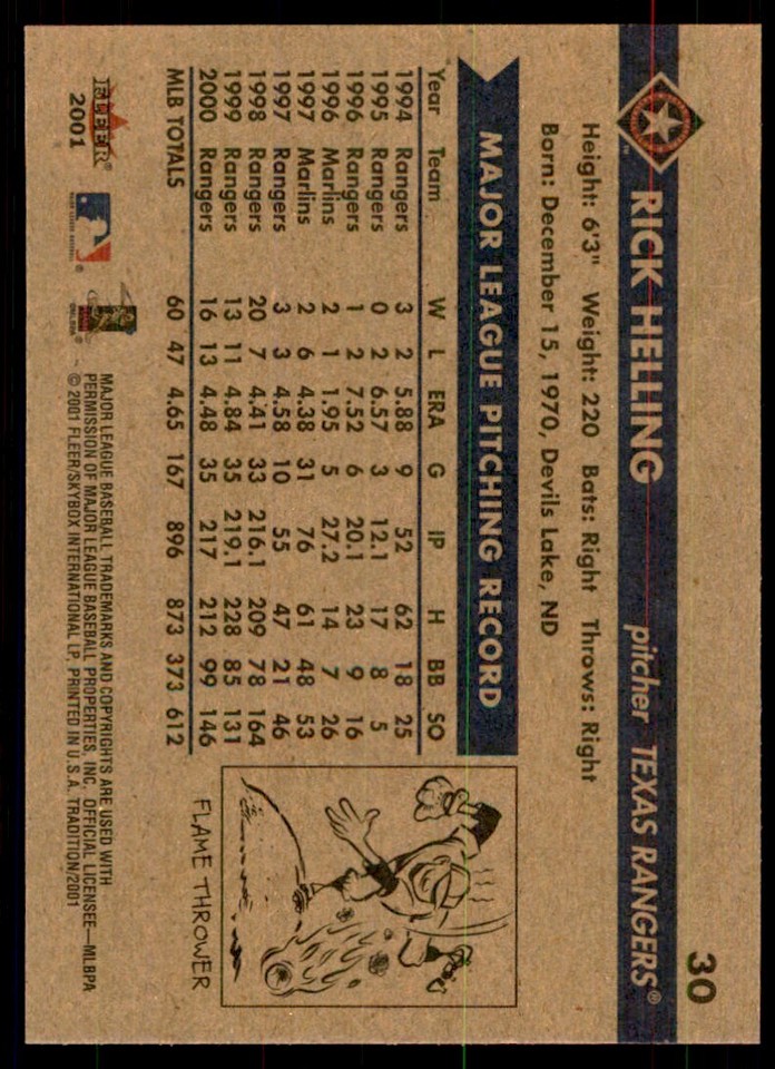 2001 Fleer Tradition Rick Helling Baseball Cards #30 | eBay