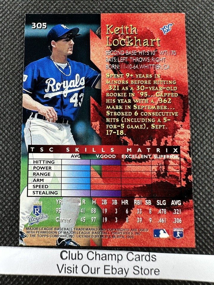 1996 #305 Keith Lockhart Topps Stadium Club Baseball Royals | eBay