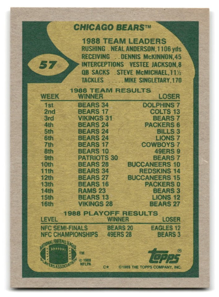 Bears Team Leaders (Sanders Changes Pace) 1989 Topps FOOTBALL #57a ...