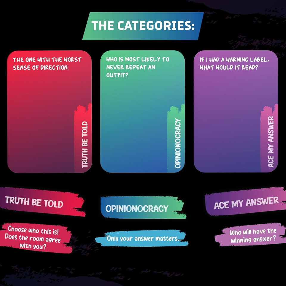 Uncoated Party Game for Adults Ages 21+, Hilarious, Social ...