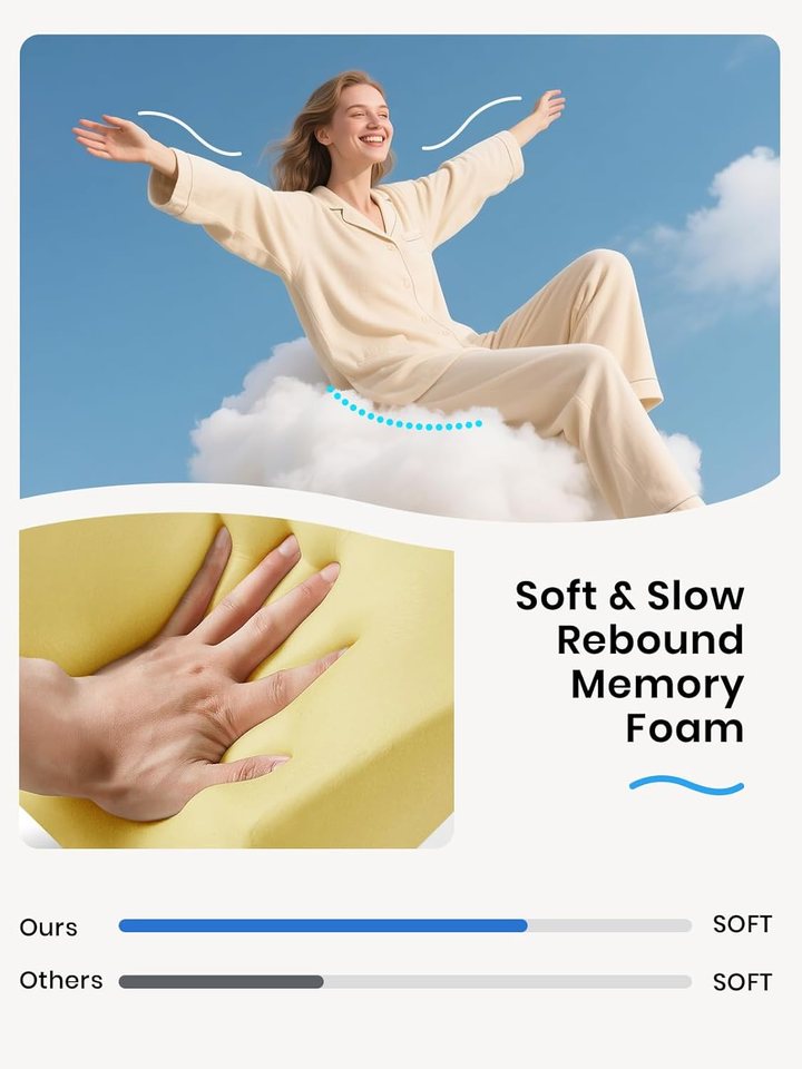 Seat Cushion - Memory Foam Office Chair Cushion Seat Pad - Sciatica ...