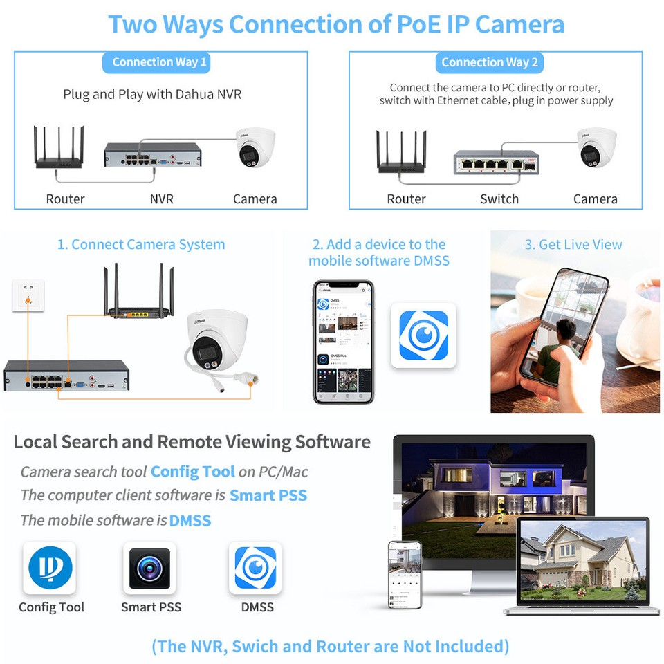 Dahua 8mp Full Color IP Camera 4K WizSense Smart Dual Light IPC ...