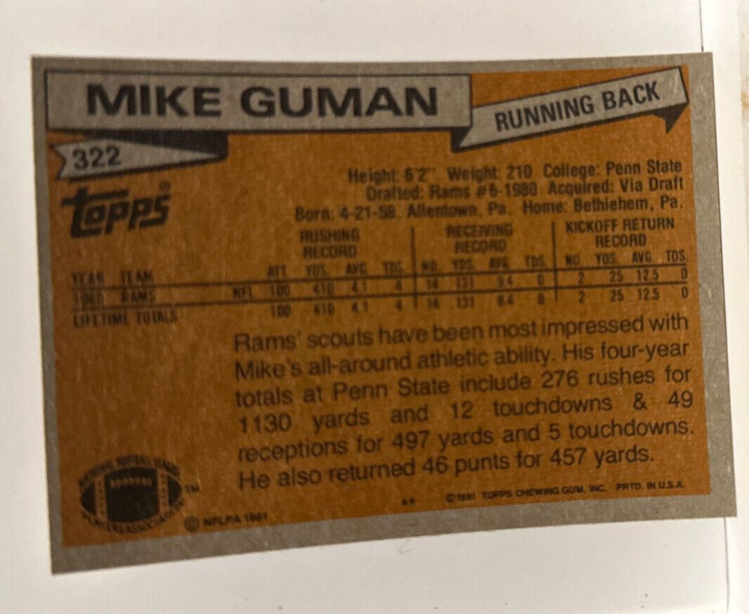 1981 Topps Mike Guman Rookie Los Angeles Rams #322 Running Back Penn ...