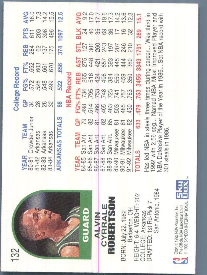 1992-93 Hoops #132 Alvin Robertson | eBay
