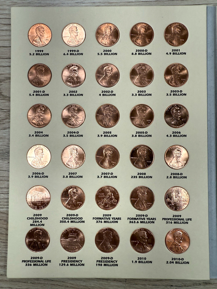** 1909-2025 LINCOLN CENT SET- 288 COINS- BU COINS/ SEMI KEYS- PRICED ...