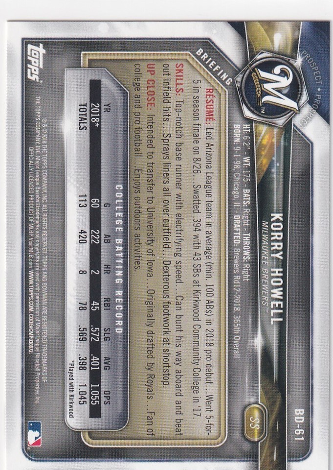 2018 BOWMAN 1ST RC KORRY HOWELL MILWAUKEE BREWERS FIRST ROOKIE S2763 | eBay