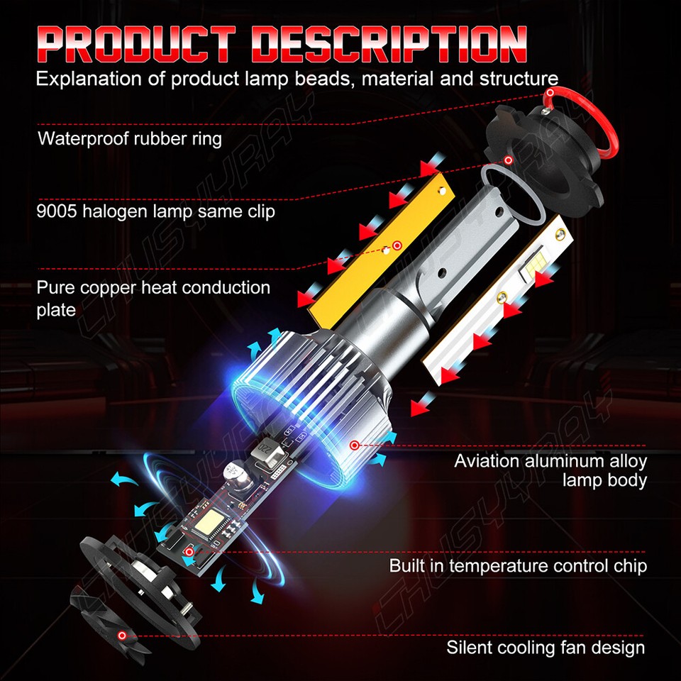 For Lexus ES330 2005 2006 Combo LED&HID Headlight Hi-Low Beam & Fog ...