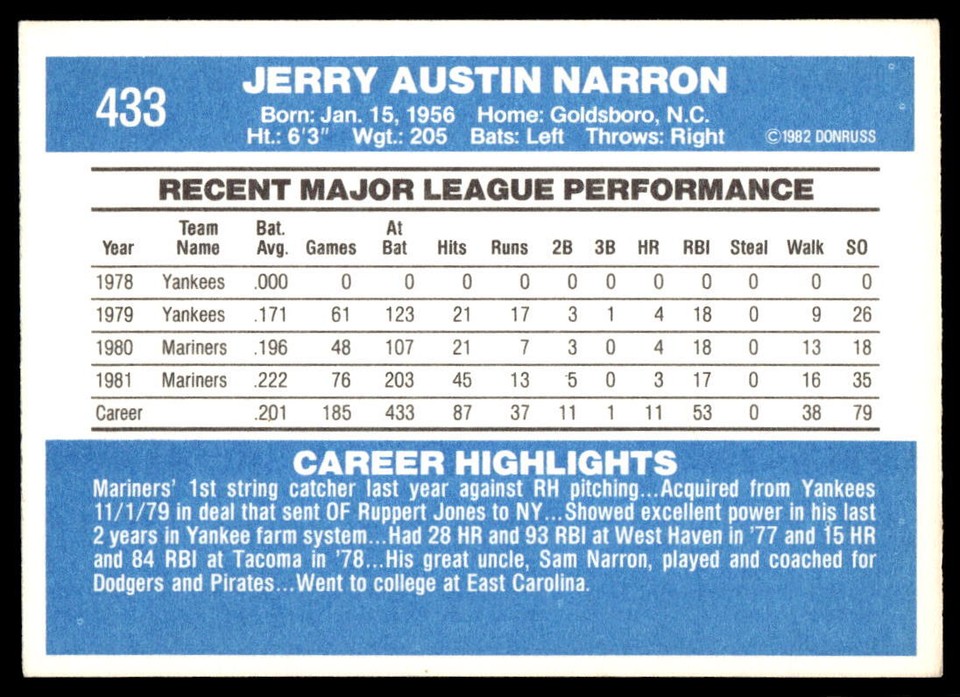 1982 Donruss 433 Jerry Narron Seattle Mariners Baseball Card | eBay