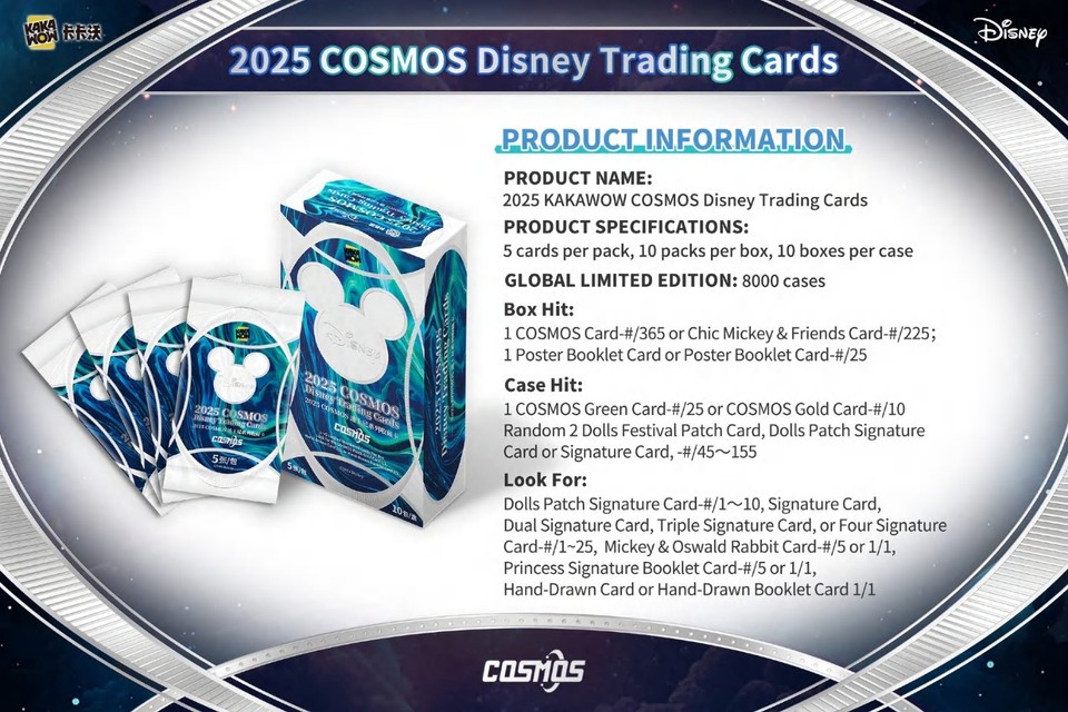 Marlin 2025 Kakawow DISNEY COSMOS 1 Case (10 Box) CHARACTER Break#1 | eBay