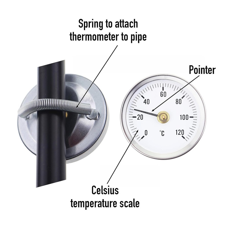 Versatile Clip-On Thermometer for Radiator Pipes - 63MM, Rechargeable ...