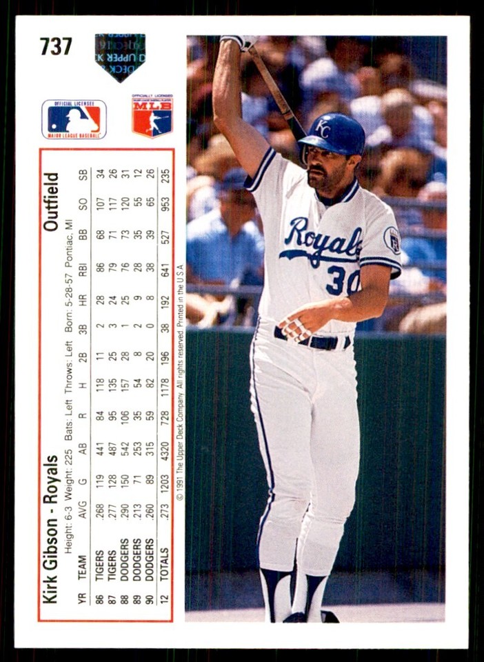 1991 Upper Deck Kirk Gibson Baseball Cards #737 | eBay