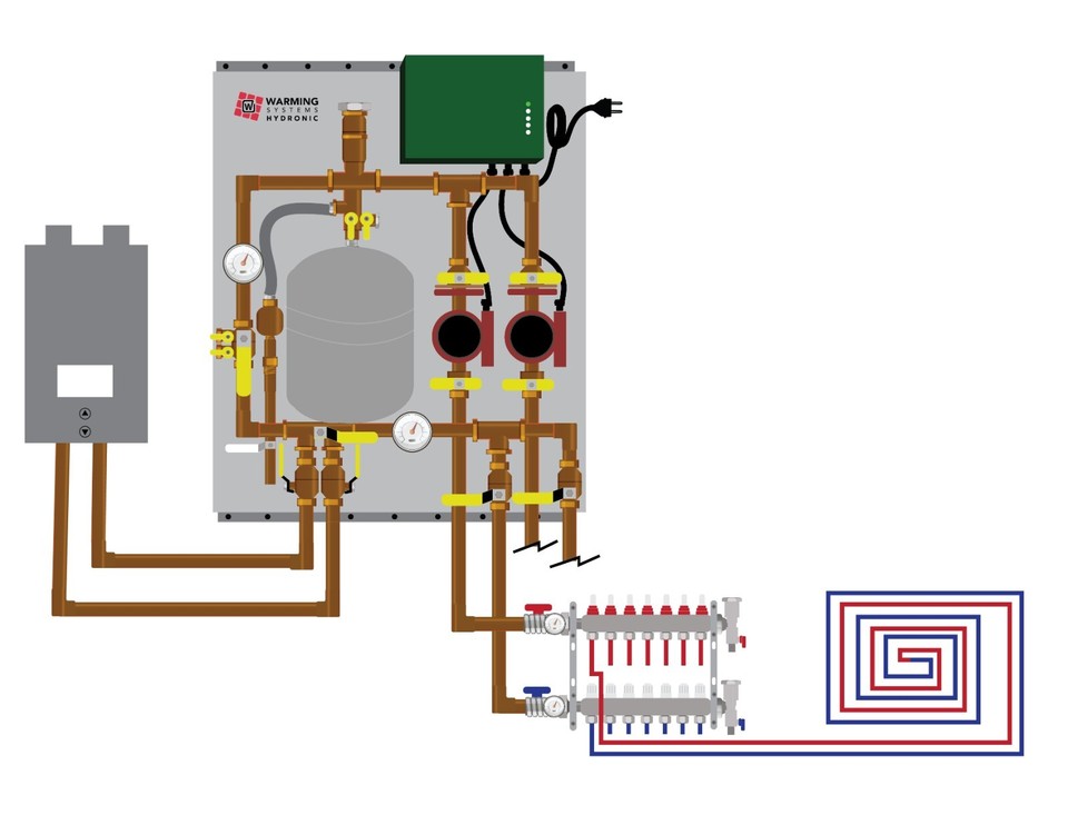 Hydronic Radiant Heat Control Panel, 1-4 Zone, All Needed Components ...