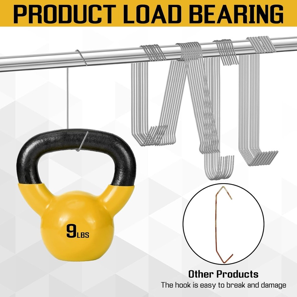 125 Pcs Powder Coating Hooks, Powder Coating Kit for Most Common Scenarios, 4... | eBay