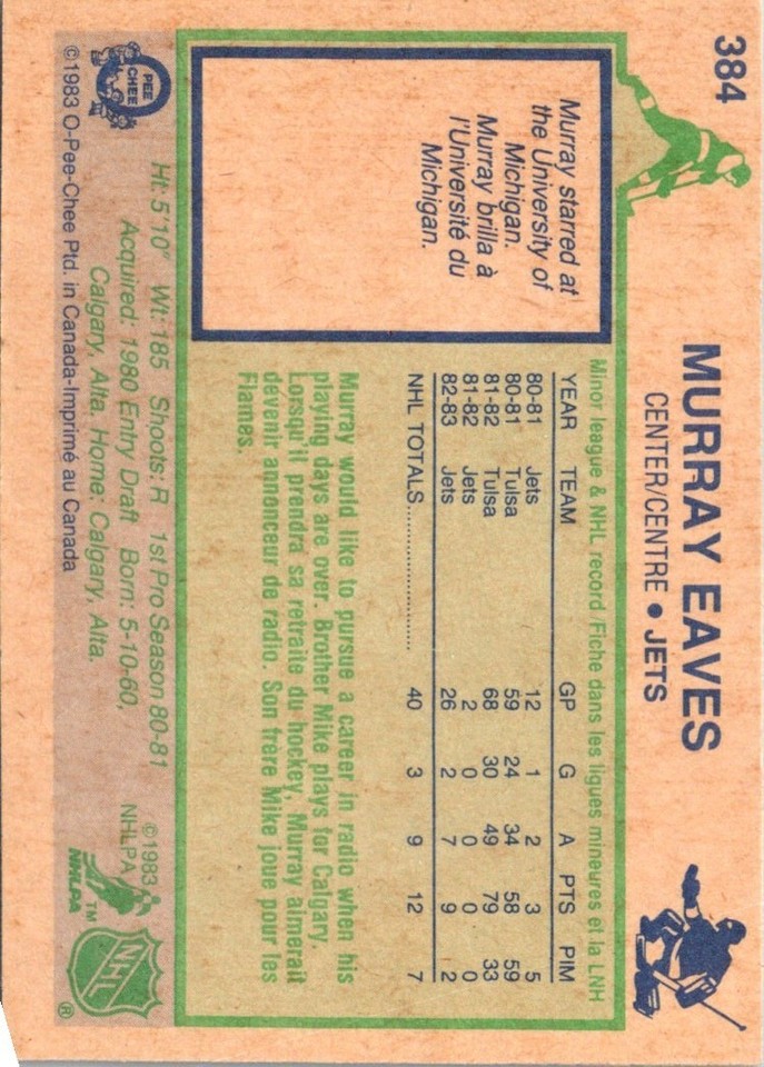 1983 O-Pee-Chee Murray Eaves #384 Winnipeg Jets Hockey Card | eBay