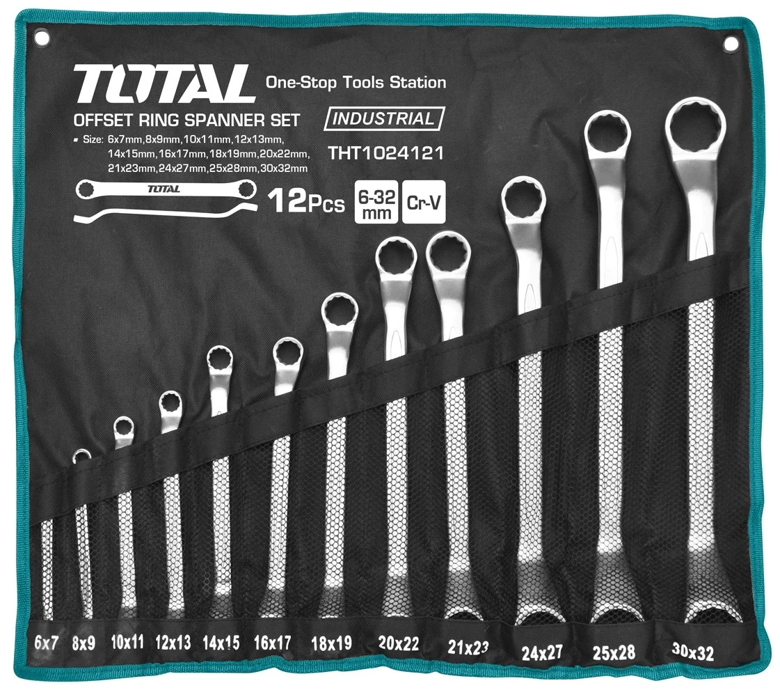 Spanner Set Sizes