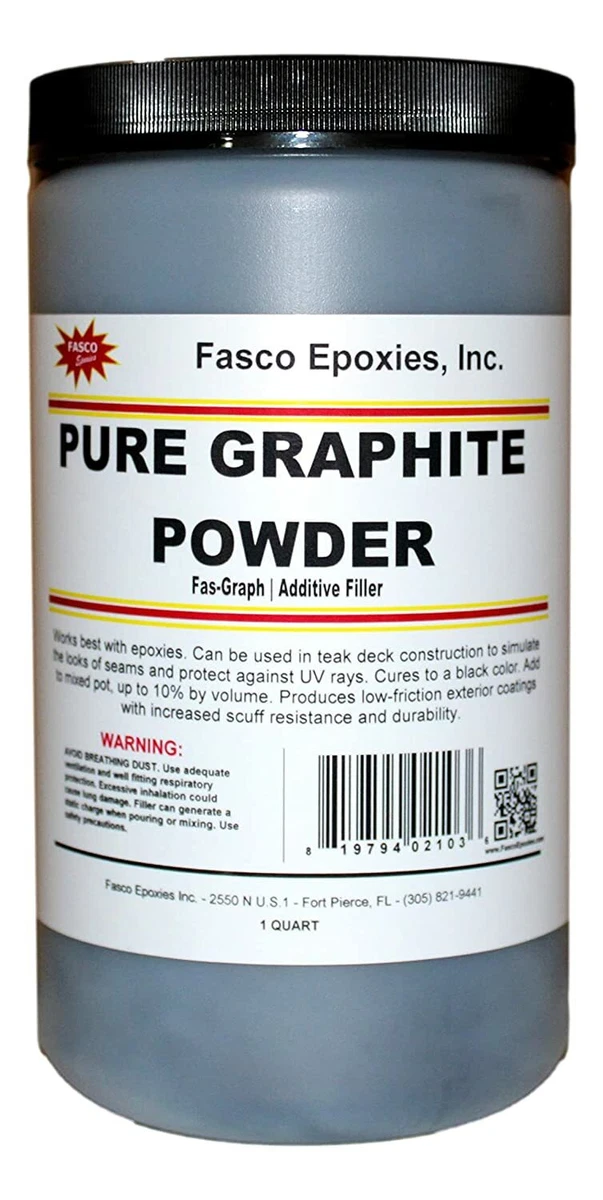 Graphite Powder Lubricant