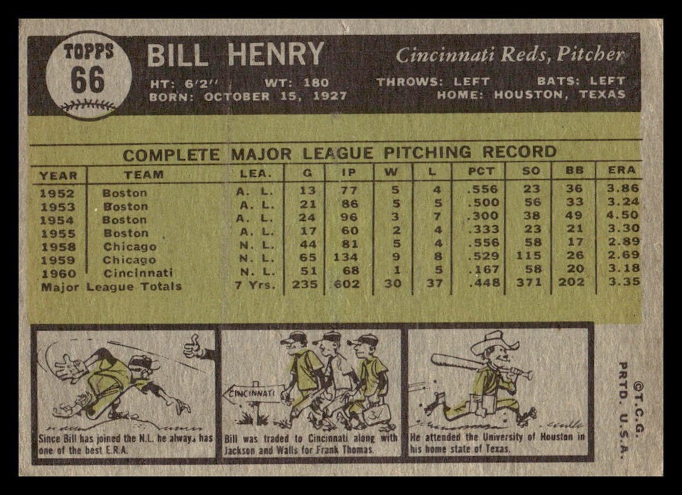 1961 Topps Bill Henry #66 Cincinnati Reds Baseball Card | eBay