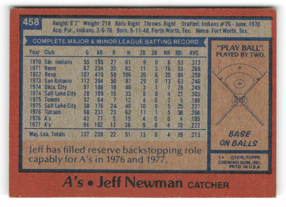 1978 Topps #458 Jeff Newman Oakland Athletics | eBay