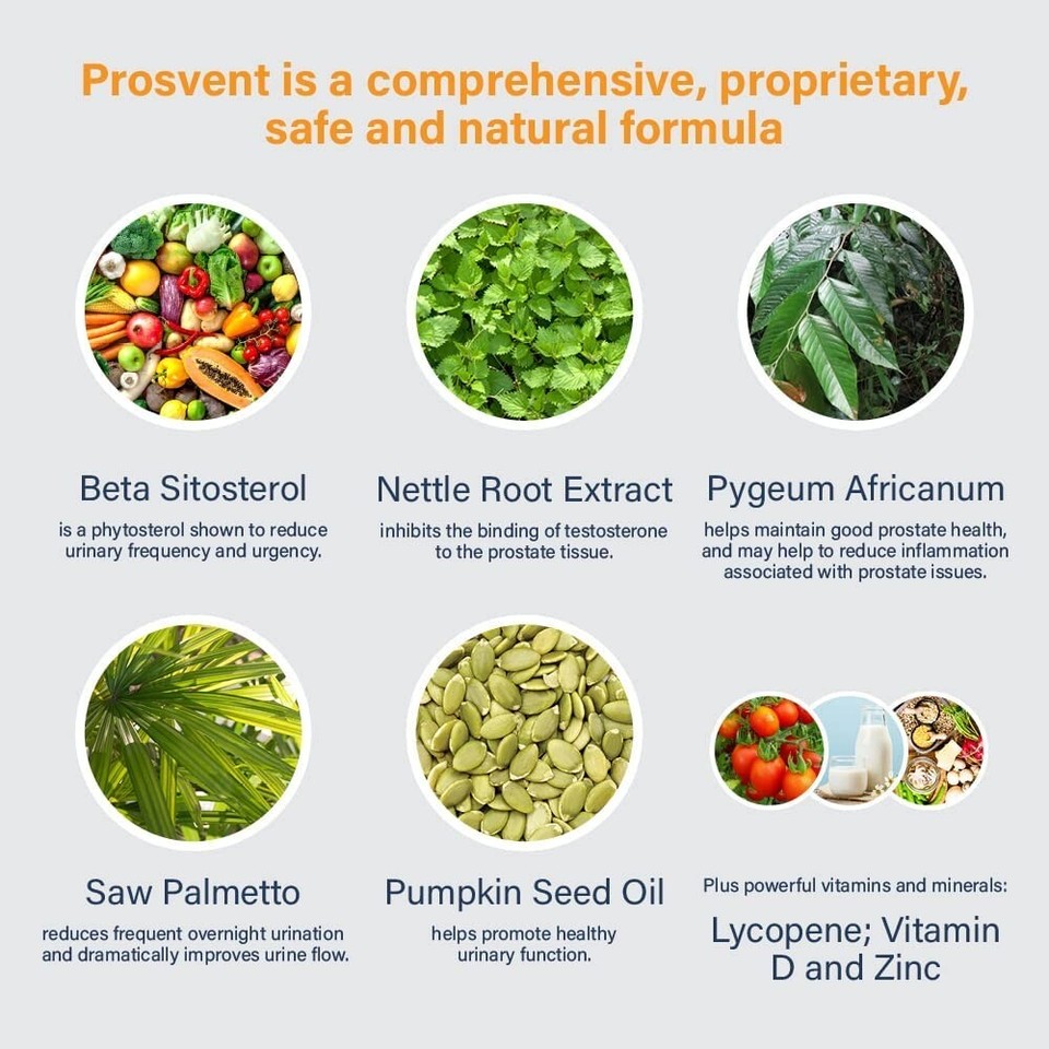 Prosvent Prostate Supplement for Men with Clinically Effective Beta ...