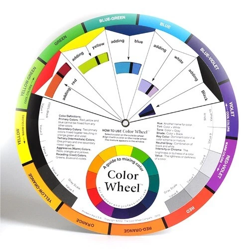 Color Wheel Chart With Names