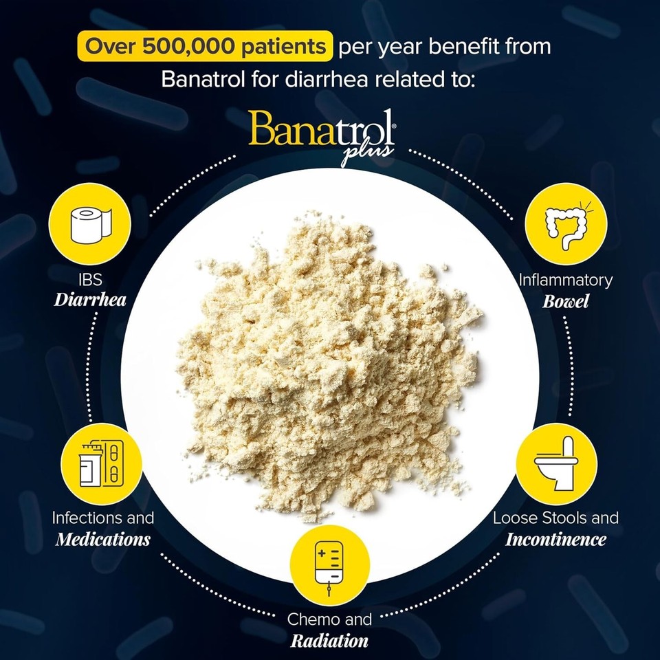 Banatrol Natural Anti-Diarrheal with Prebiotics - 28 Servings ...