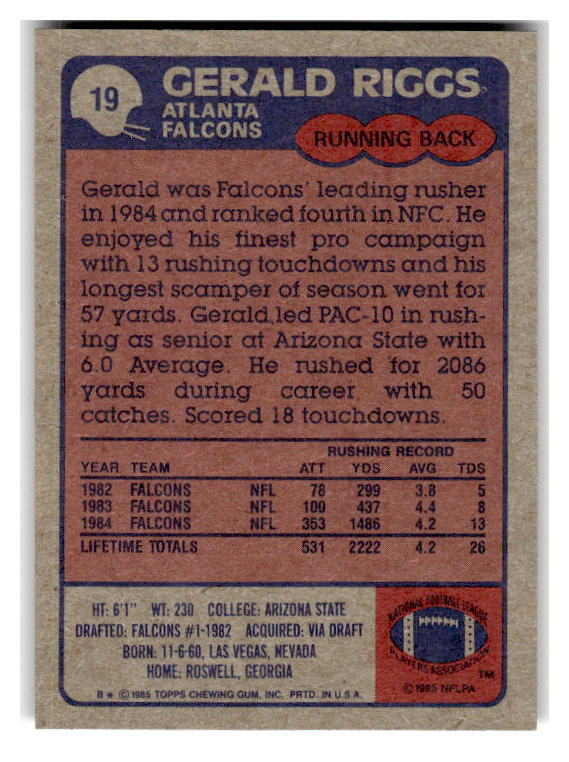1985 Topps #19 Gerald Riggs Atlanta Falcons Excellent | eBay