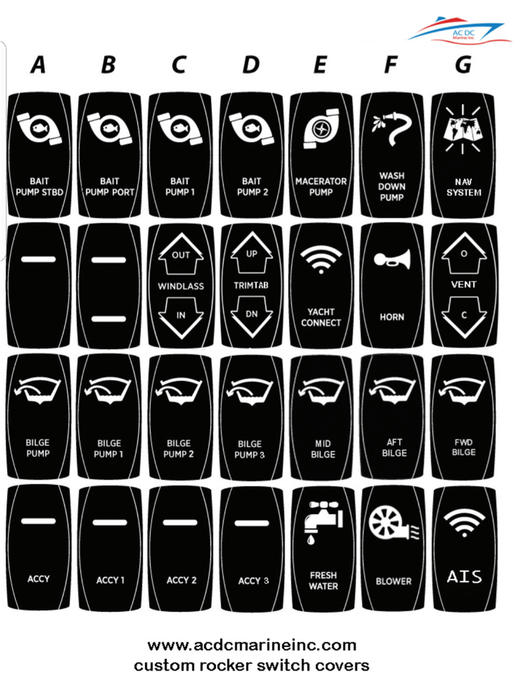 Rocker Switch Custom labeled Cover ( Actuator) made in USA | eBay