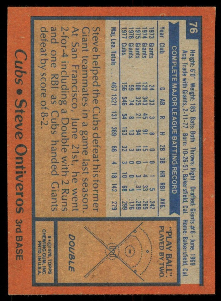 1978 Topps Base Set Steve Ontiveros Chicago Cubs #76 | eBay