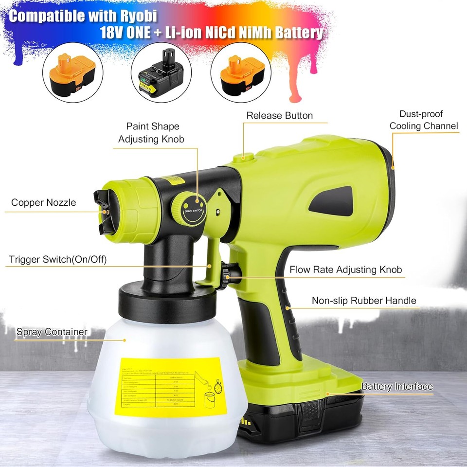 Cordless High Pressure Spray Gun Airless Paint Sprayer For Ryobi 18V ...