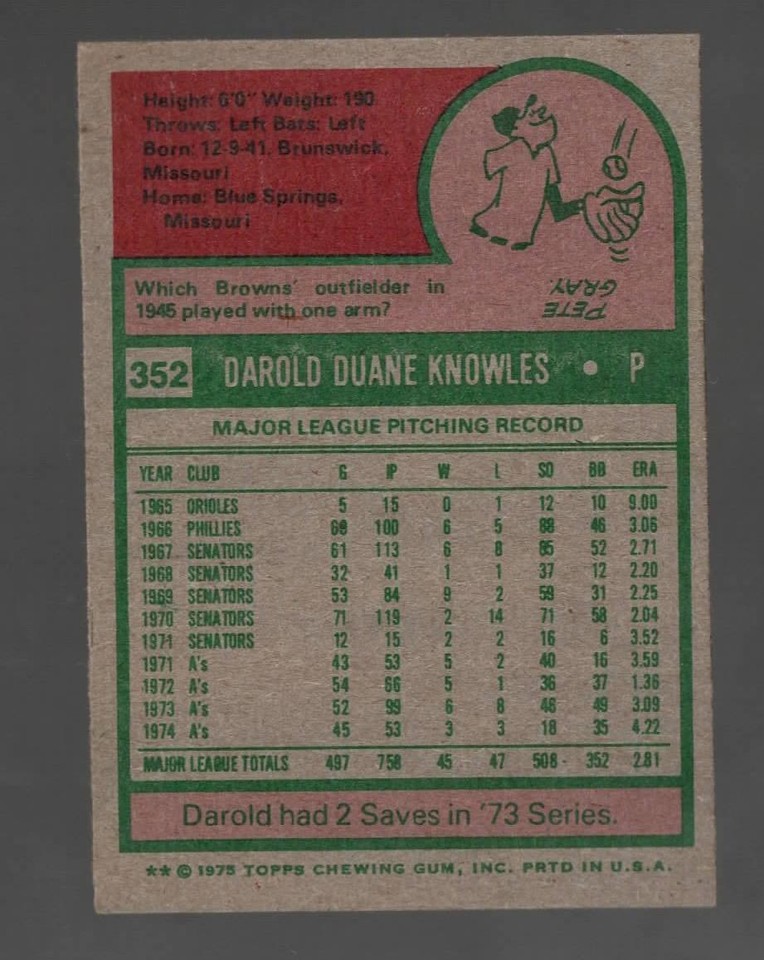 1975 Topps Darold Knowles Chicago Cubs #352 Excellent | eBay