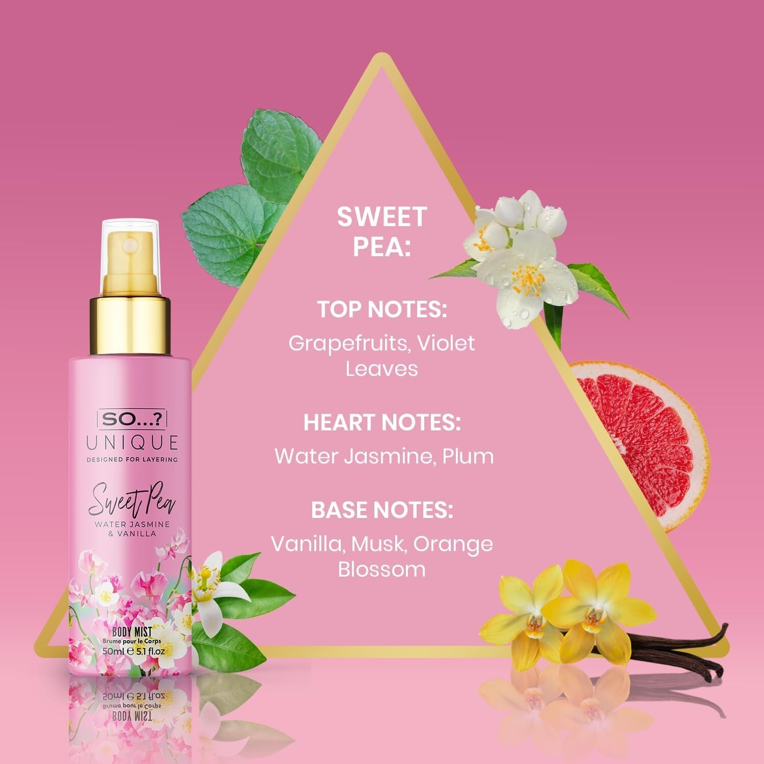 So...? Unique Mini Mist Womens Gift Set - Body Mist Fragrance Gift Set ...