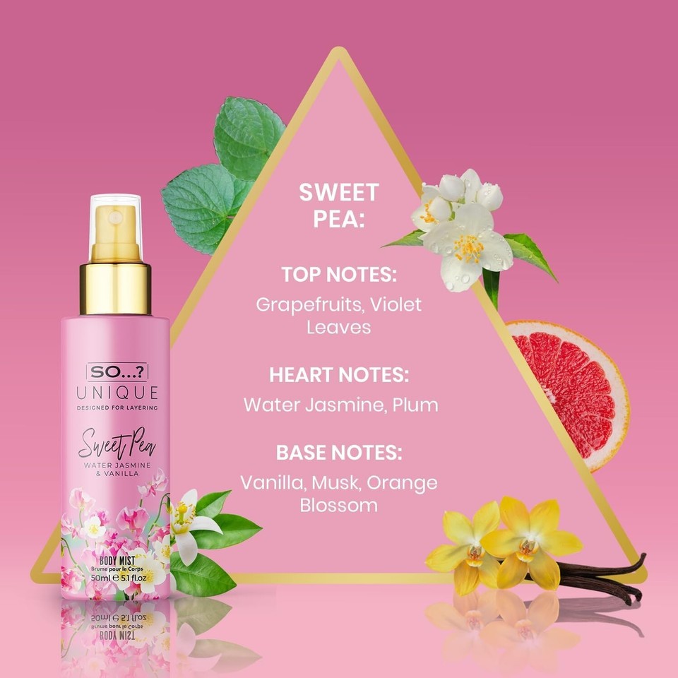 So...? Unique Mini Mist Womens Gift Set - Body Mist Fragrance Gift Set ...