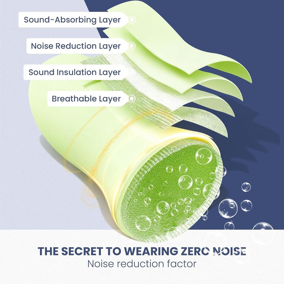 Adaptive Density Foam Sleep Ear Plugs - Lab-Tested 36dB SNR Noise, SGS ...