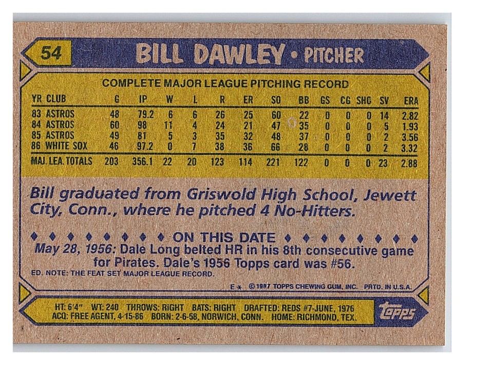 1987 Topps - Bill Dawley #54 signed auto autograph | eBay