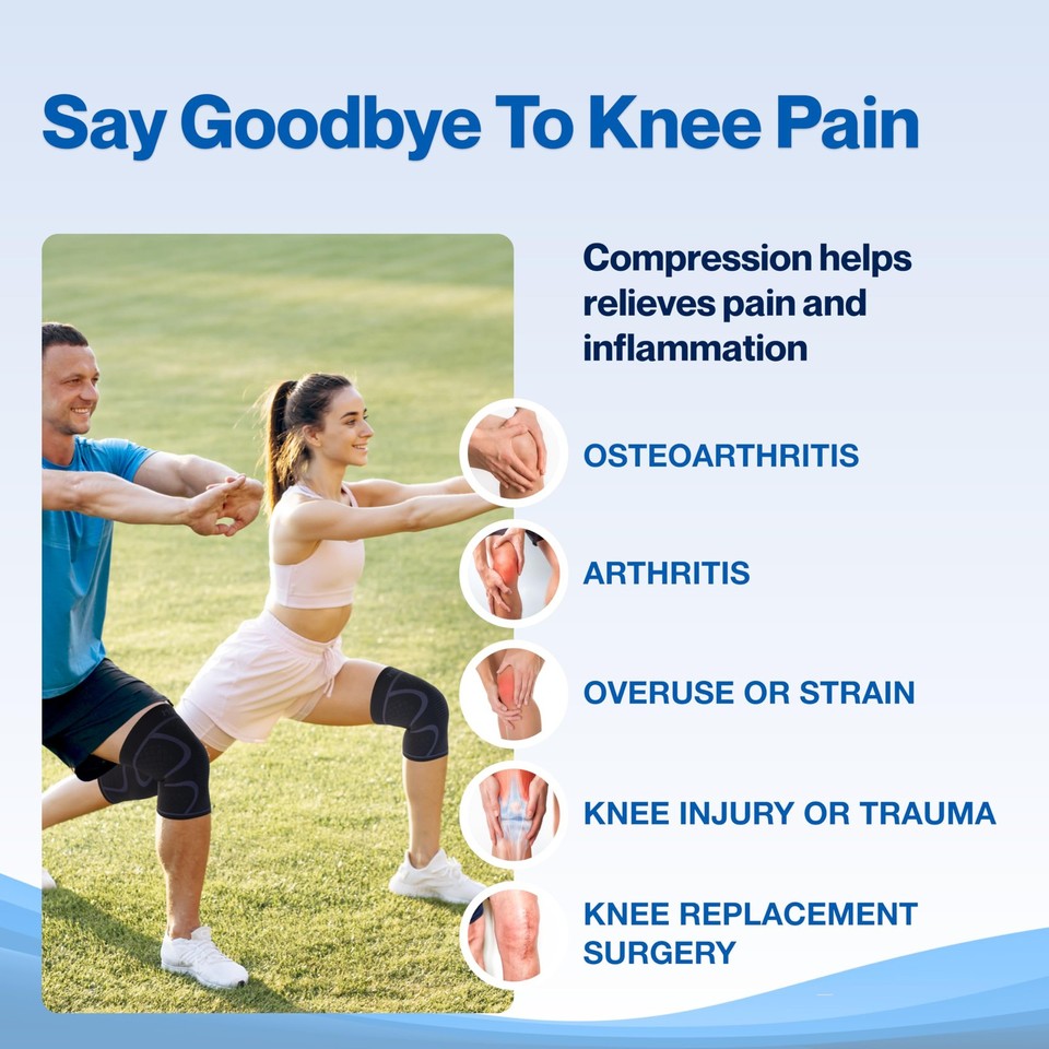 2 Pack Knee Brace for Women & Men - Workout Knees Compression Sleeve ...