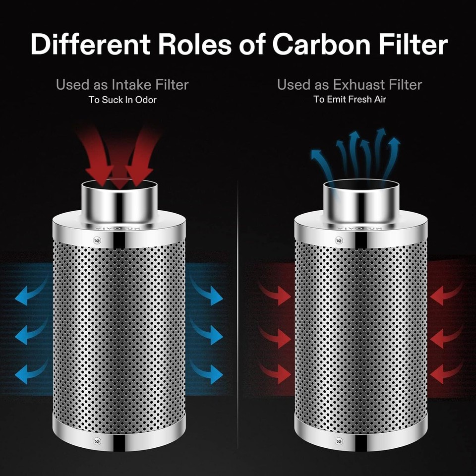 VIVOSUN 4" 195CFM Inline Duct Ventilation Fan 4" Carbon Filter & 8ft ...