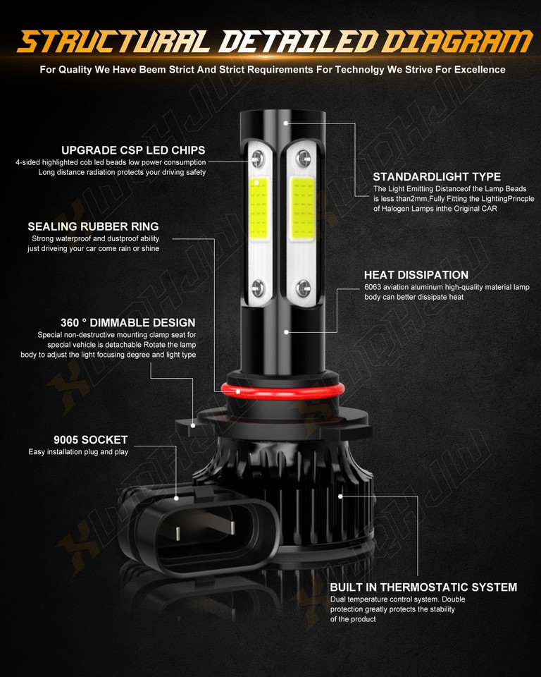 For Corvette C5 1997-2004 10000K LED Headlight Hi Lo Beam Fog Light ...