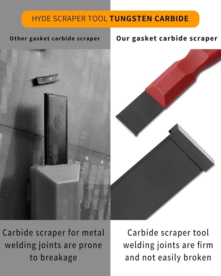 Super Carbide Gasket Scrapper Tool, 1-1/4 Inch and 5/8 Inch-Carbide ...