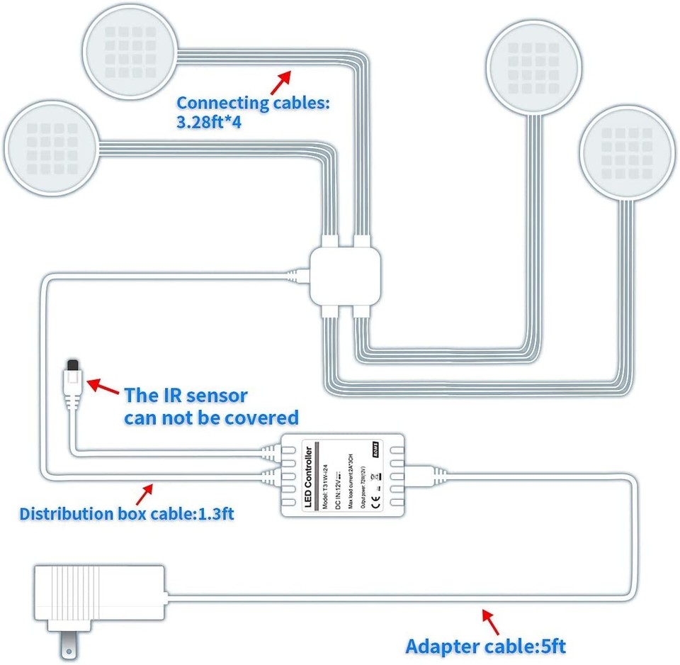 4-20 Under Cabinet Lighting LED RGB Kitchen Lights Cupboard Closet ...