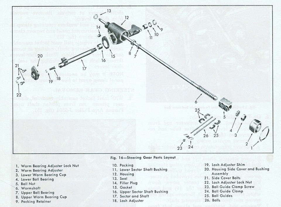 55 56 57 Chevy Steering Box Rebuild Kit 1955 1956 1957 Chevrolet New | eBay