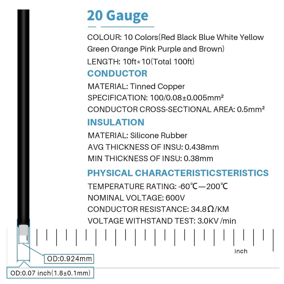 20 Gauge Silicone Wire Kit 10 Color Each 10 ft Flexible 20 AWG Stranded ...