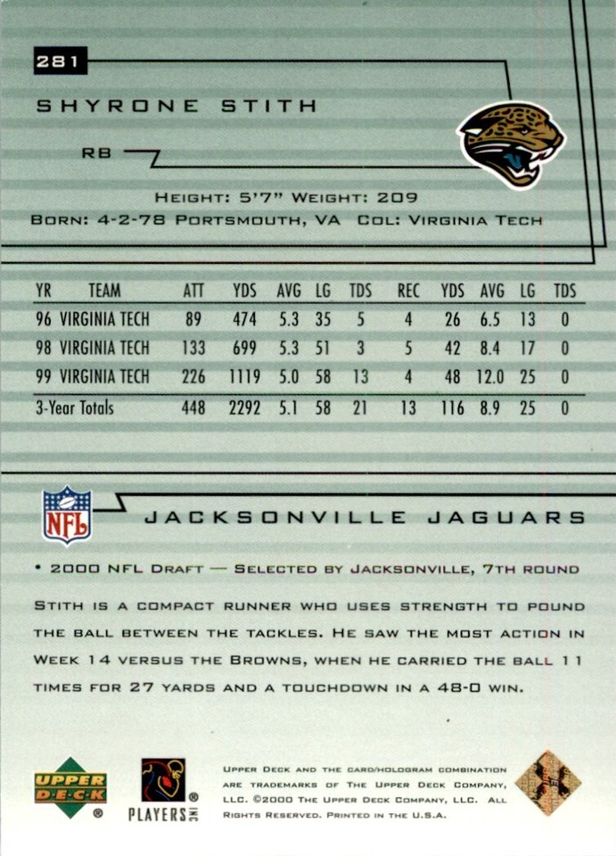 2000 Upper Deck Encore Shyrone Stith Rookie Jacksonville Jaguars #281 ...