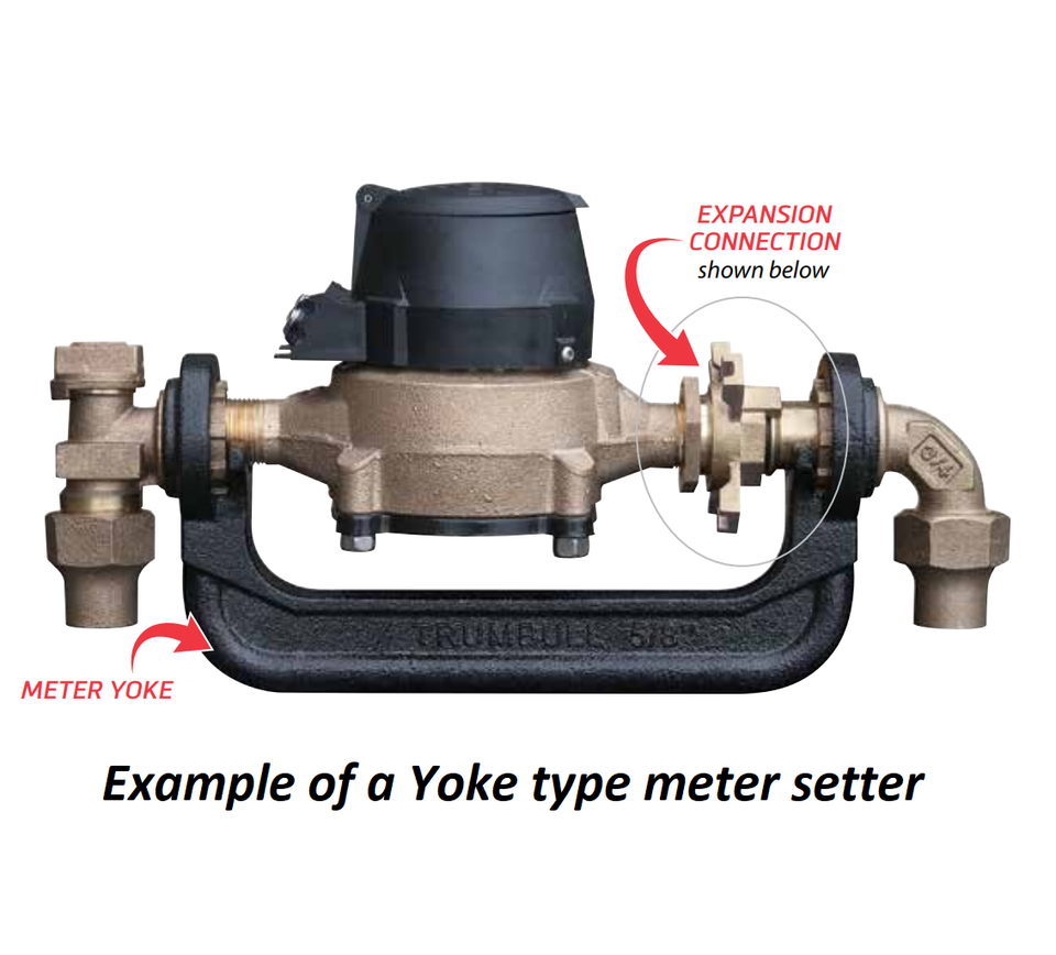 Water Meter Yoke Expansion Connection Wheel for 5/8" x 1/2" Meter, NL ...