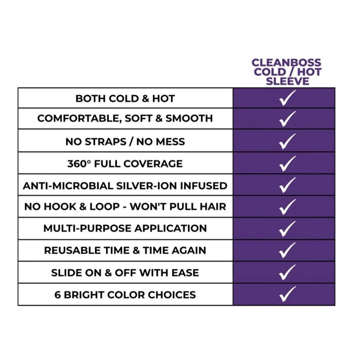 Joy Clean Boss Soft Compression Cold & Hot Therapy Sleeve Medium Black ...