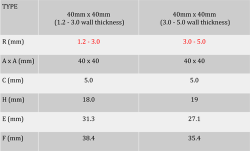 40x40mm Square Plastic End Caps Blanking Plugs Tube/ Box Section ...
